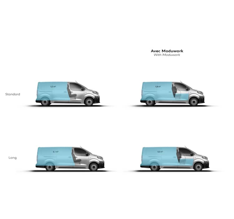 PEUGEOT E-Expert & Expert : le fourgon utilitaire électrique ou thermique