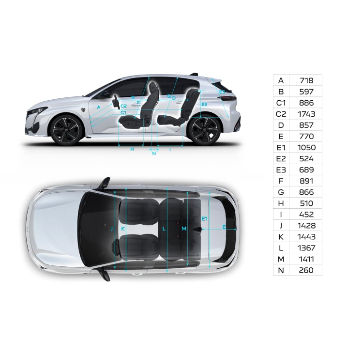 Peugeot E-308 Berline 100% Électrique | Peugeot BE